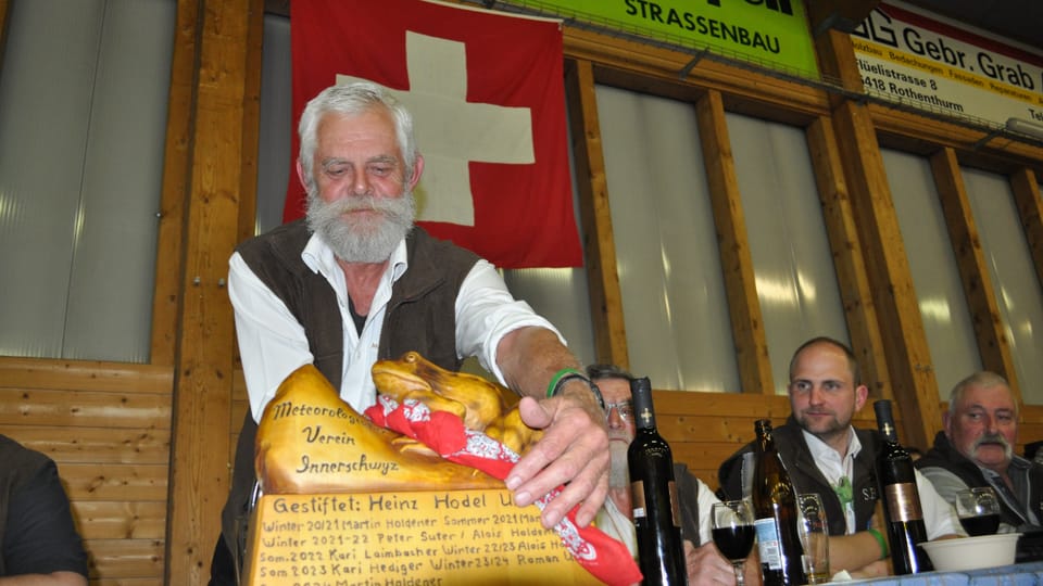 Bei Martin Holdener wird der Sommer heiss und trocken - Audio ...